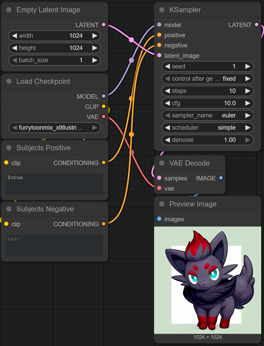 Image posted by MilesFarber