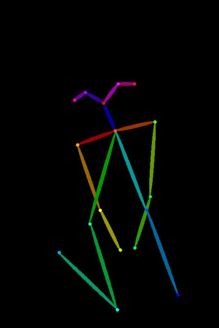 [OpenPose] From above - On knees v1.0 | Stable Diffusion Poses | Civitai