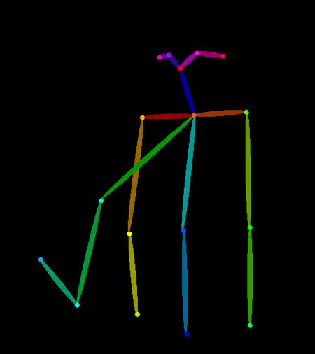 On All Fours Poses - v1.0 | Stable Diffusion Poses | Civitai