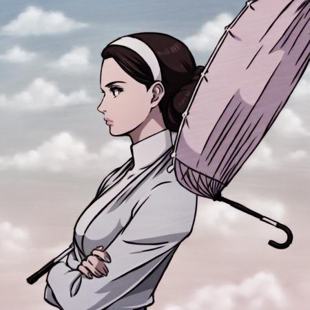 Yukiko Shirato PonyXL (MegaloBox) - V1 | Stable Diffusion LoRA | Civitai