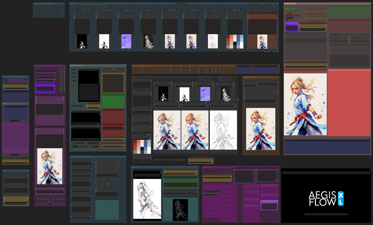 Aegisflow Xl And 1 5 A Professional Use Project Oriented Comfyui Workflow Civitai