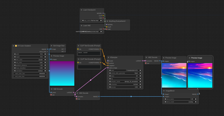 Color Gradient (Starter Workflow) - v1.0 | Other Workflows | Civitai
