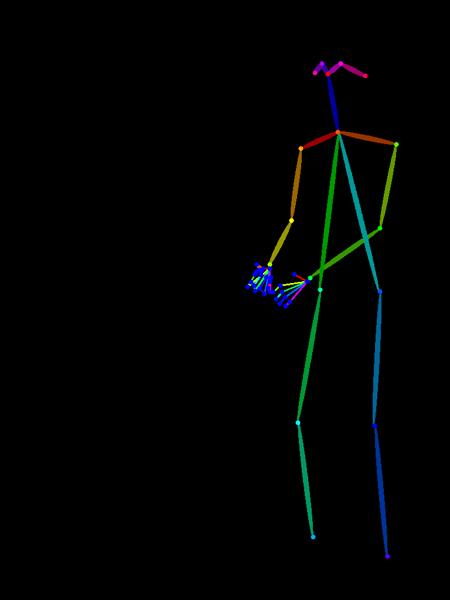 [OpenPose + Lineart] Holding a long sword / slashing with a long sword ...