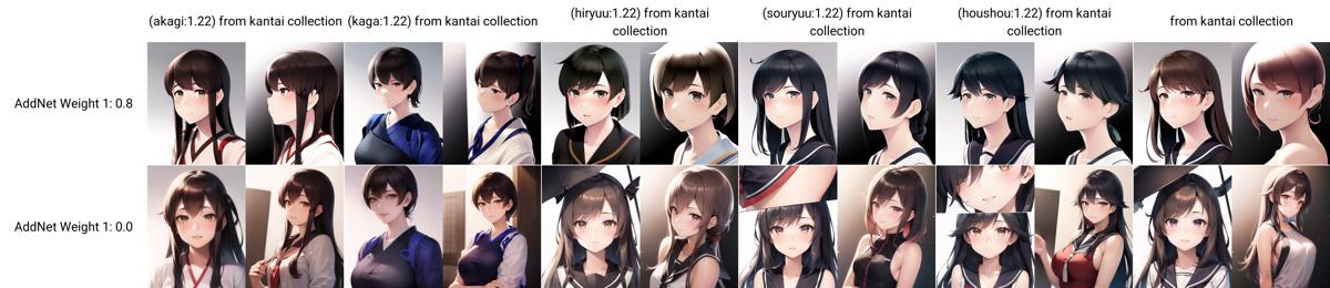 Image posted by Machi