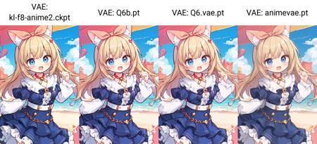 customVAE - Q6b | Stable Diffusion VAE | Civitai