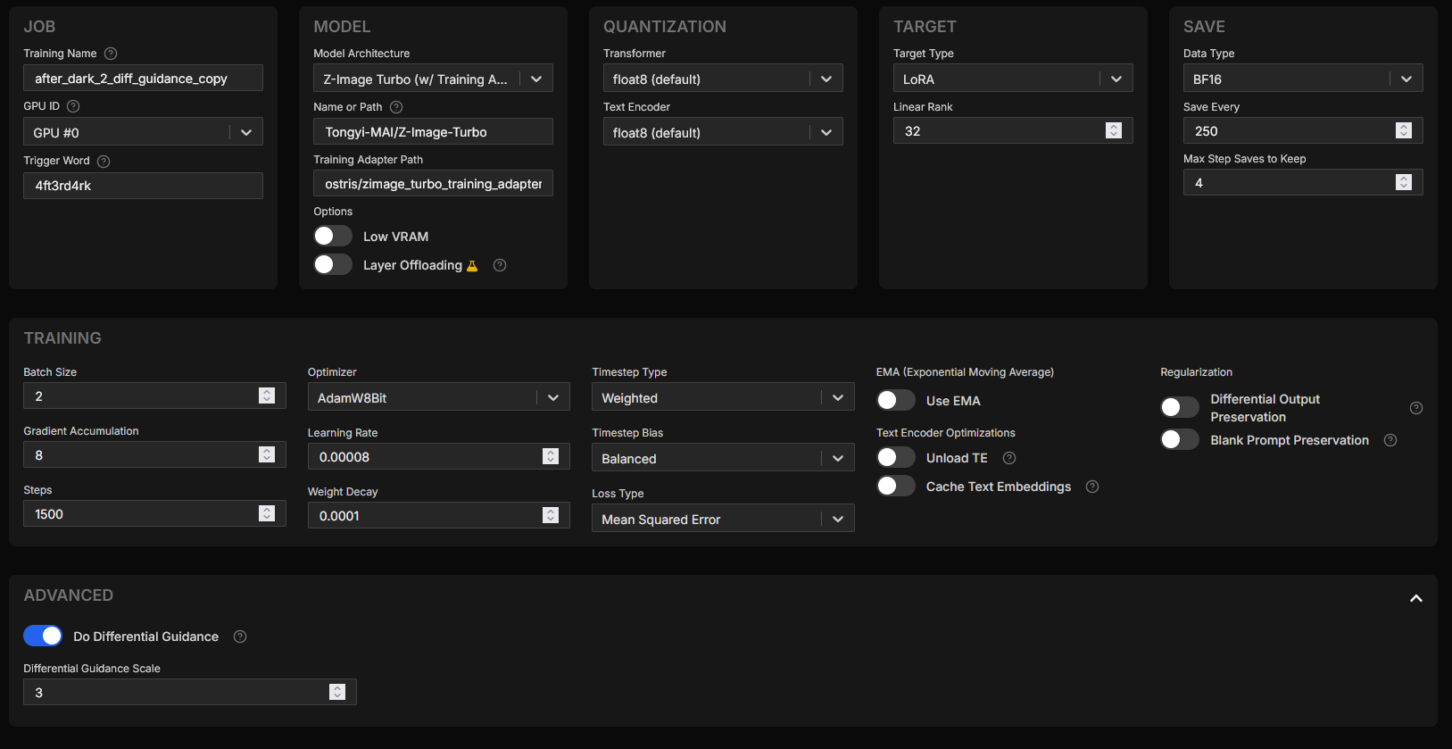 Training a Style LoRA for Z-Image Turbo | Civitai