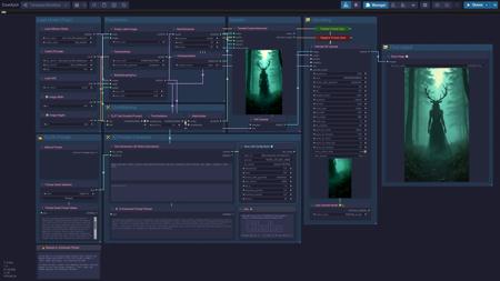 Ultimate Flux Workflow | Beginner Friendly (Upscaler + AI Prompt Enhancer) - v1.0 | Flux ...