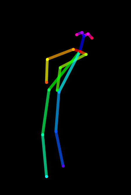 Anime pin-up 30 pose set - Anime pin-up | Stable Diffusion Poses | Civitai