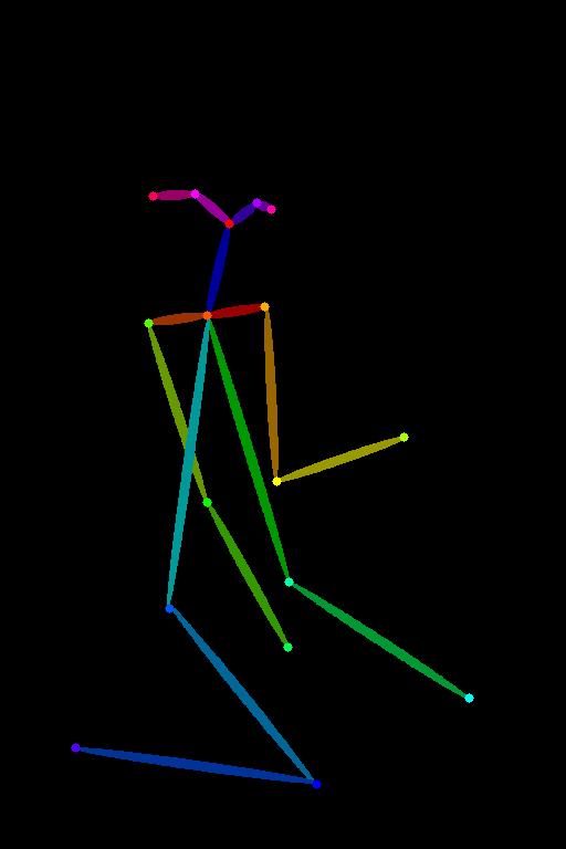 [OpenPose] Wariza - Wariza v1.0 Showcase | Civitai