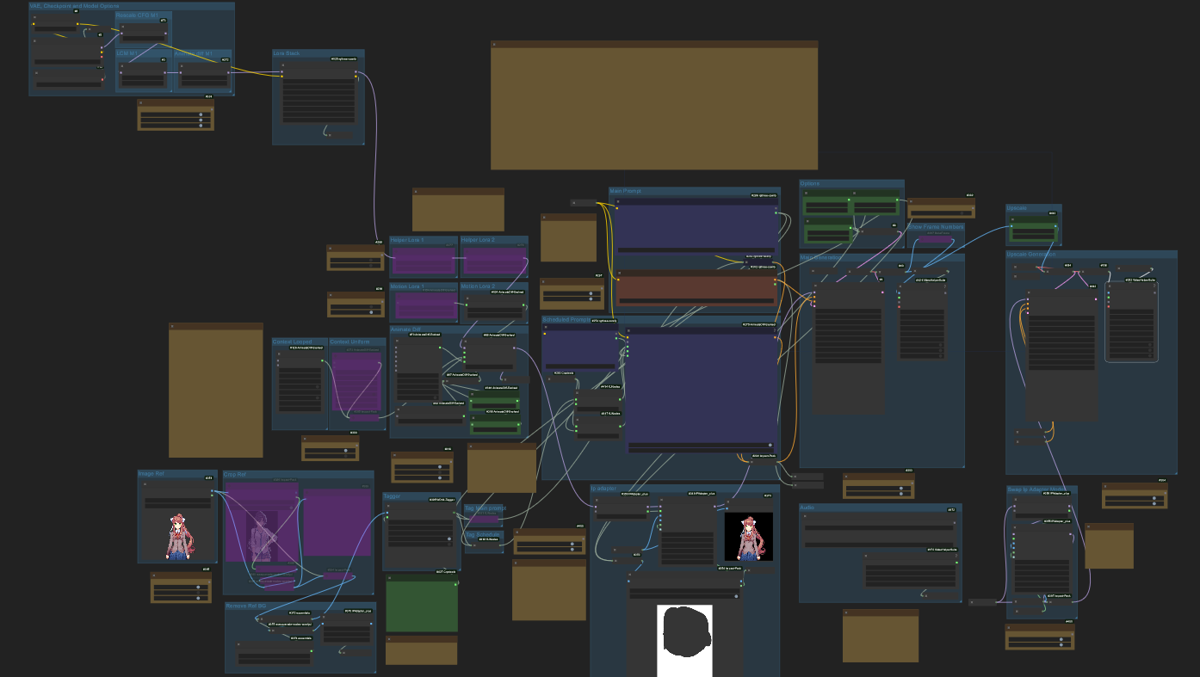 Simple Prompt Travel Animations - Moderatly Simple | Stable Diffusion ...