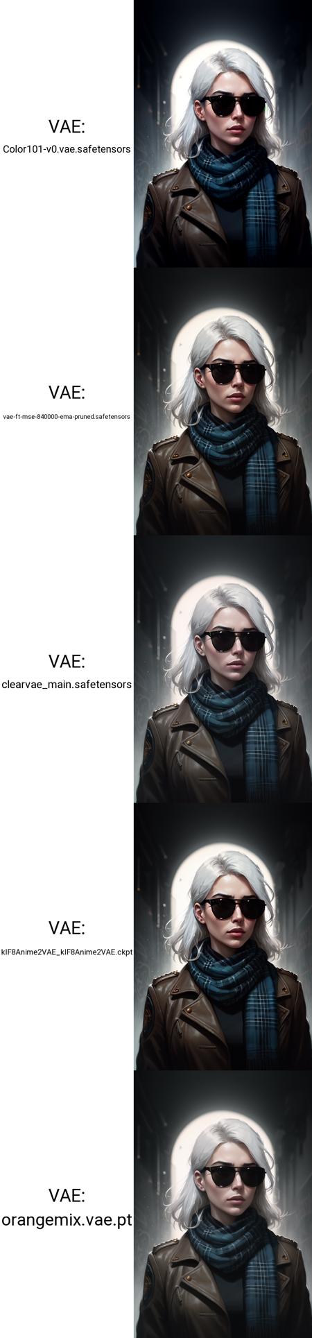 Color101 VAE - v0 | Stable Diffusion VAE | Civitai