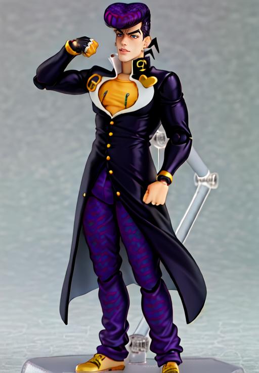 Pvc lora:figmaAnimeFigures_figma:1 figma figure images generated with AI