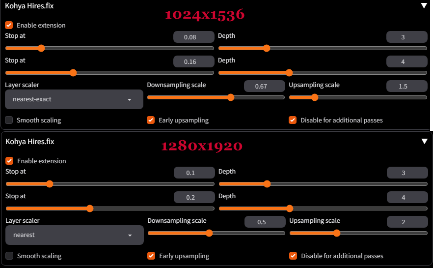 Image posted by S1LV3RC01N