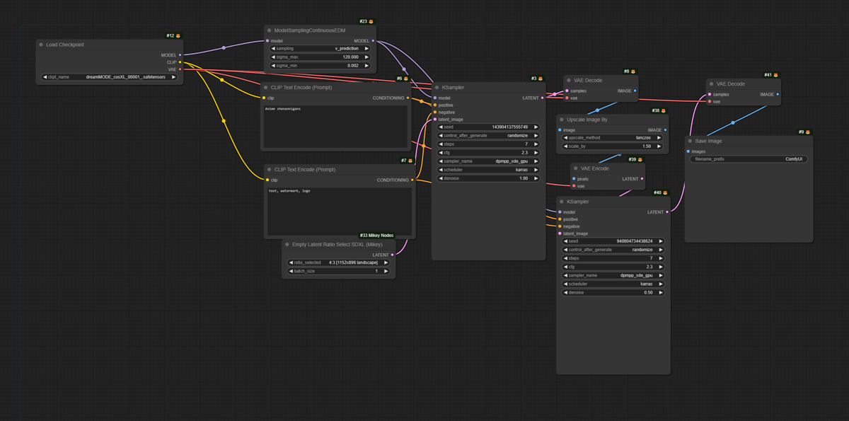 Image posted by anyMODE