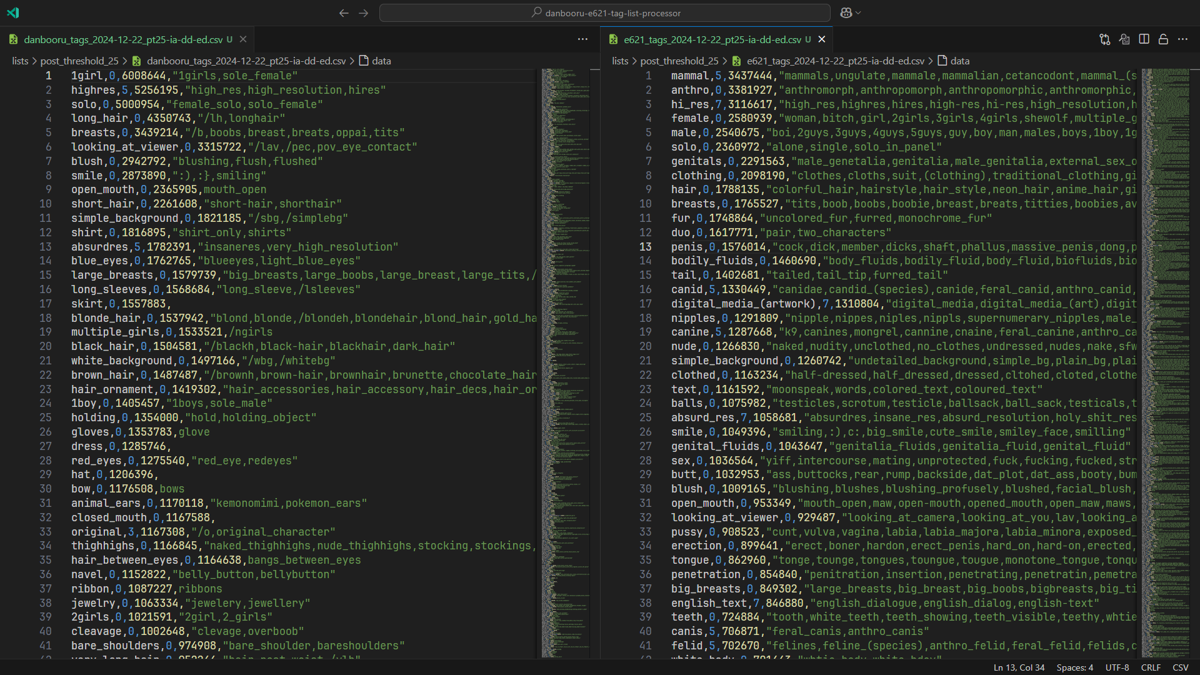 Image posted by DraconicDragon