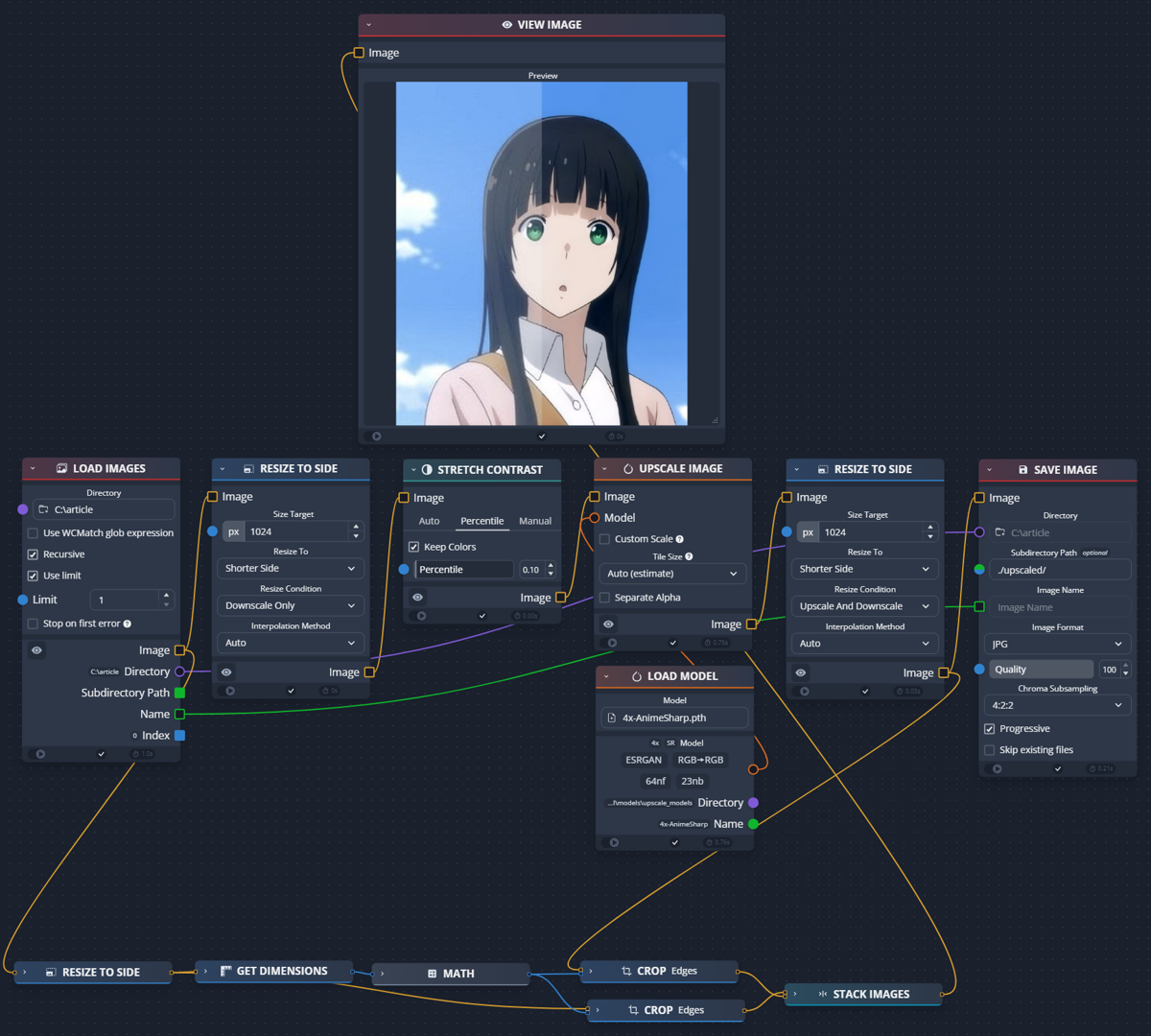 Using chaiNNer to batch image process dataset | Civitai