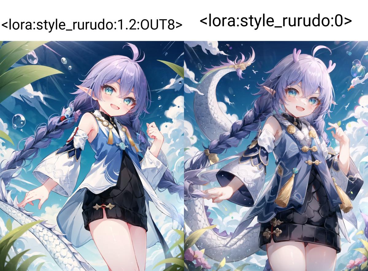 Artist: rurudo | rurudo artist's painting style - v1.0 Review | Civitai