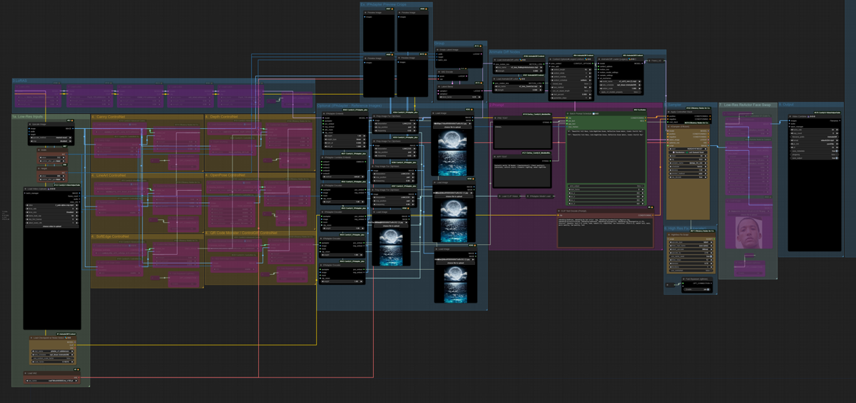 JBOOGX & MACHINE LEARNER ANIMATEDIFF WORKFLOW - Vid2Vid + ControlNet ... JBOOGX & MACHINE LEARNER ANIMATEDIFF WORKFLOW - Vid2Vid + ControlNet ...