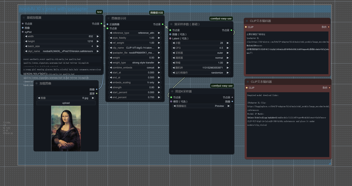 Image posted by Rinflan