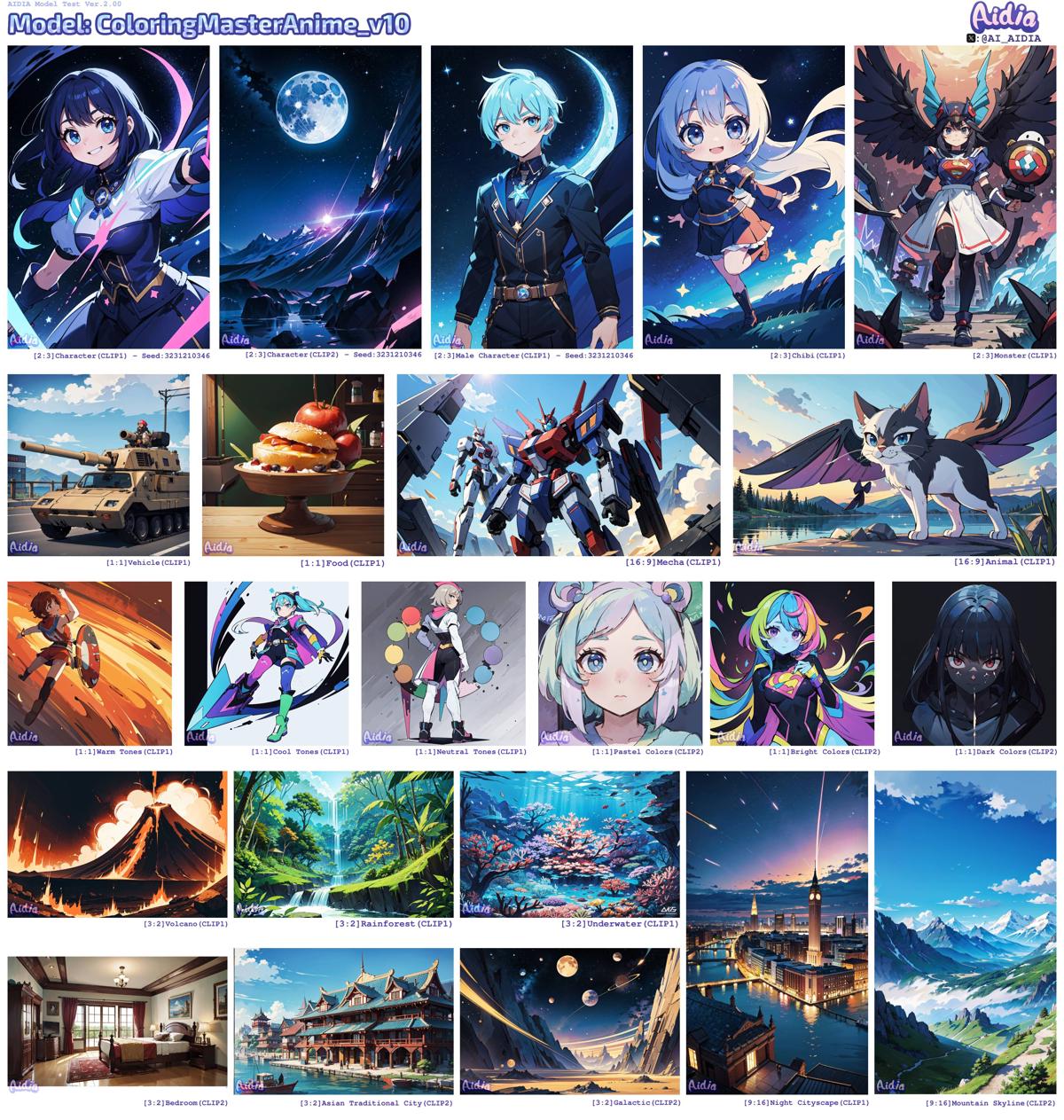 AIDIAExploration - Model Showcase | Civitai