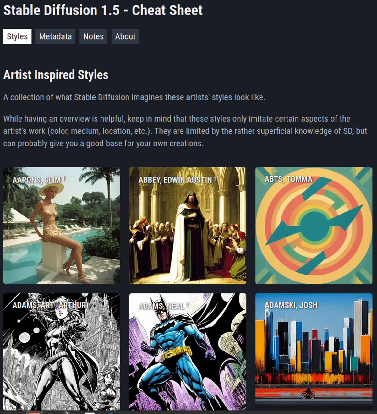 902 artists from StableDiffusion CheatSheet - v1.0 | Stable Diffusion ...