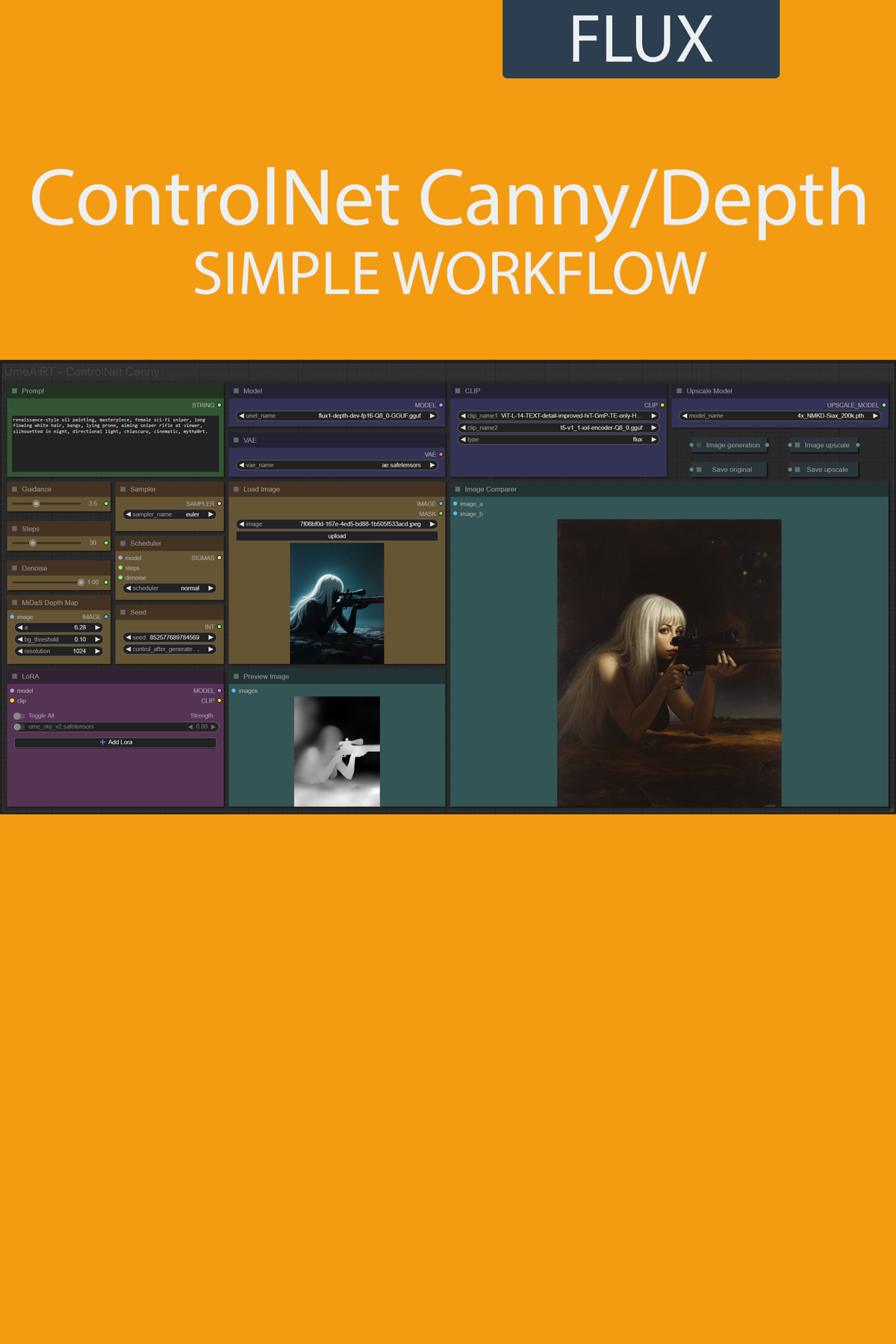 Controlnet v3 simple workflow FLUX | UPSCALE | LORA | GGUF | CIVITAI ...