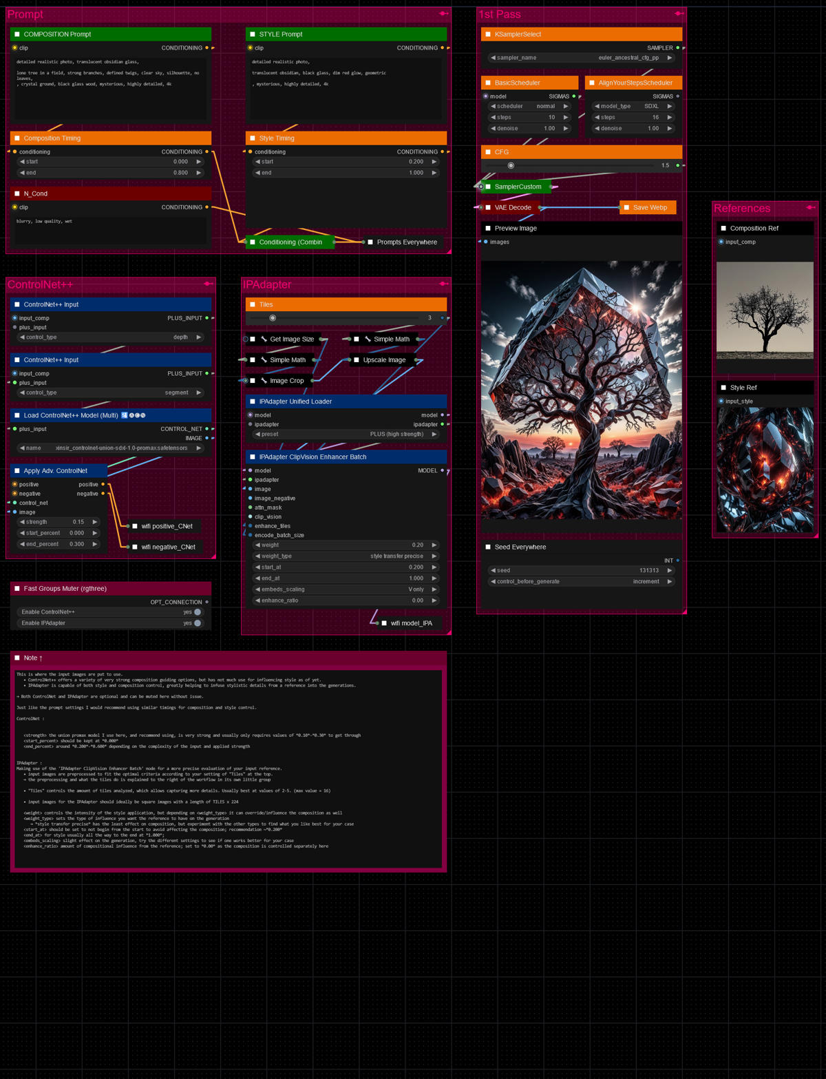 ComfyUI — World Morph Magic - v1 | Stable Diffusion XL Workflows | Civitai
