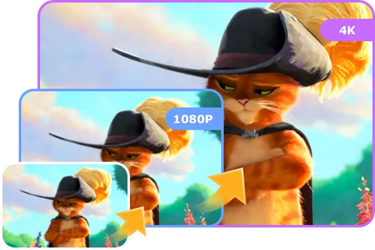 Upscale Your Video to 4K is Easy with AI | Civitai