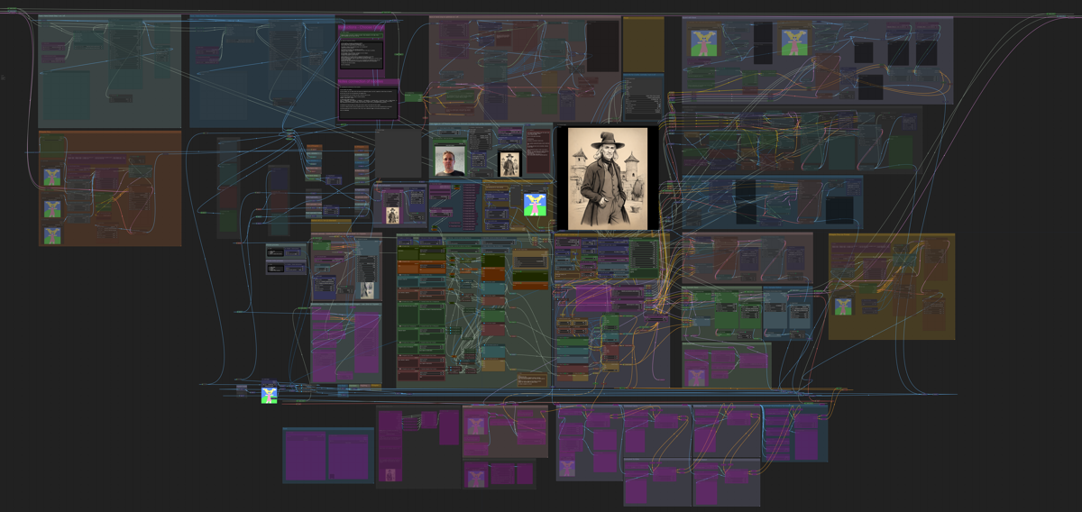 Murphylanga SDXL - new ultimate workflow, inpaint, inpait with mask ...