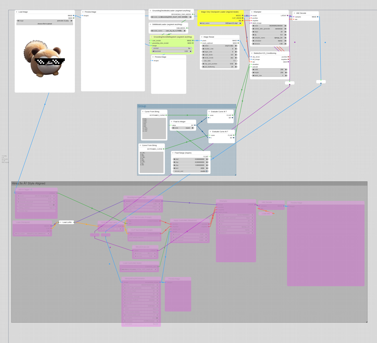 Image posted by aoi_android