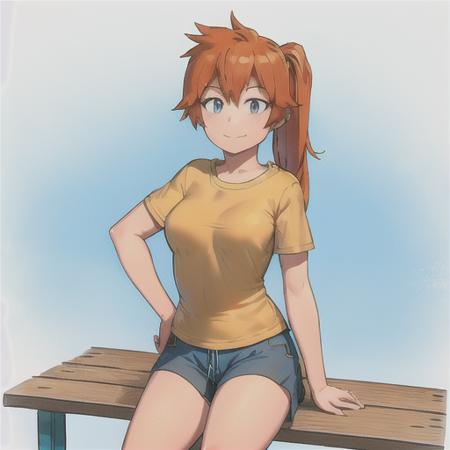 Itsuka Kendou LoRA - AIEasyPic