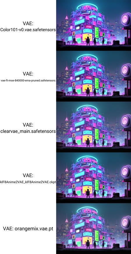 Color101 VAE - v0 | Stable Diffusion VAE | Civitai