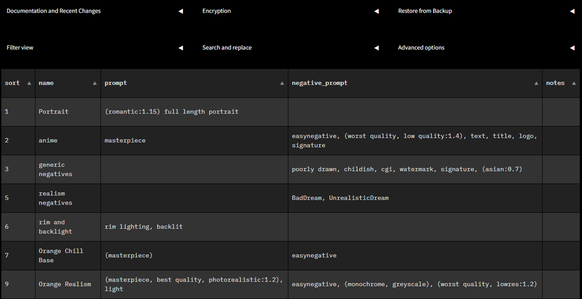 Styles Editor Extension | Civitai