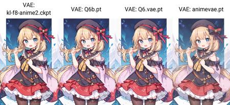 customVAE - Q6b | Stable Diffusion VAE | Civitai