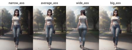 MIO - v2.0 update MIOandBaBV2RS | Stable Diffusion LoRA | Civitai