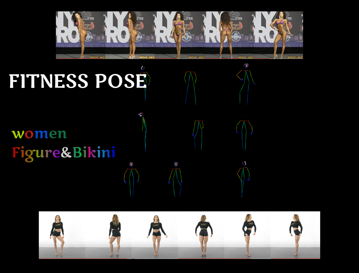 Fitness pose - Female Figure&BIKINI | Stable Diffusion Poses | Civitai