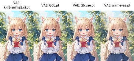 customVAE - Q6b | Stable Diffusion VAE | Civitai