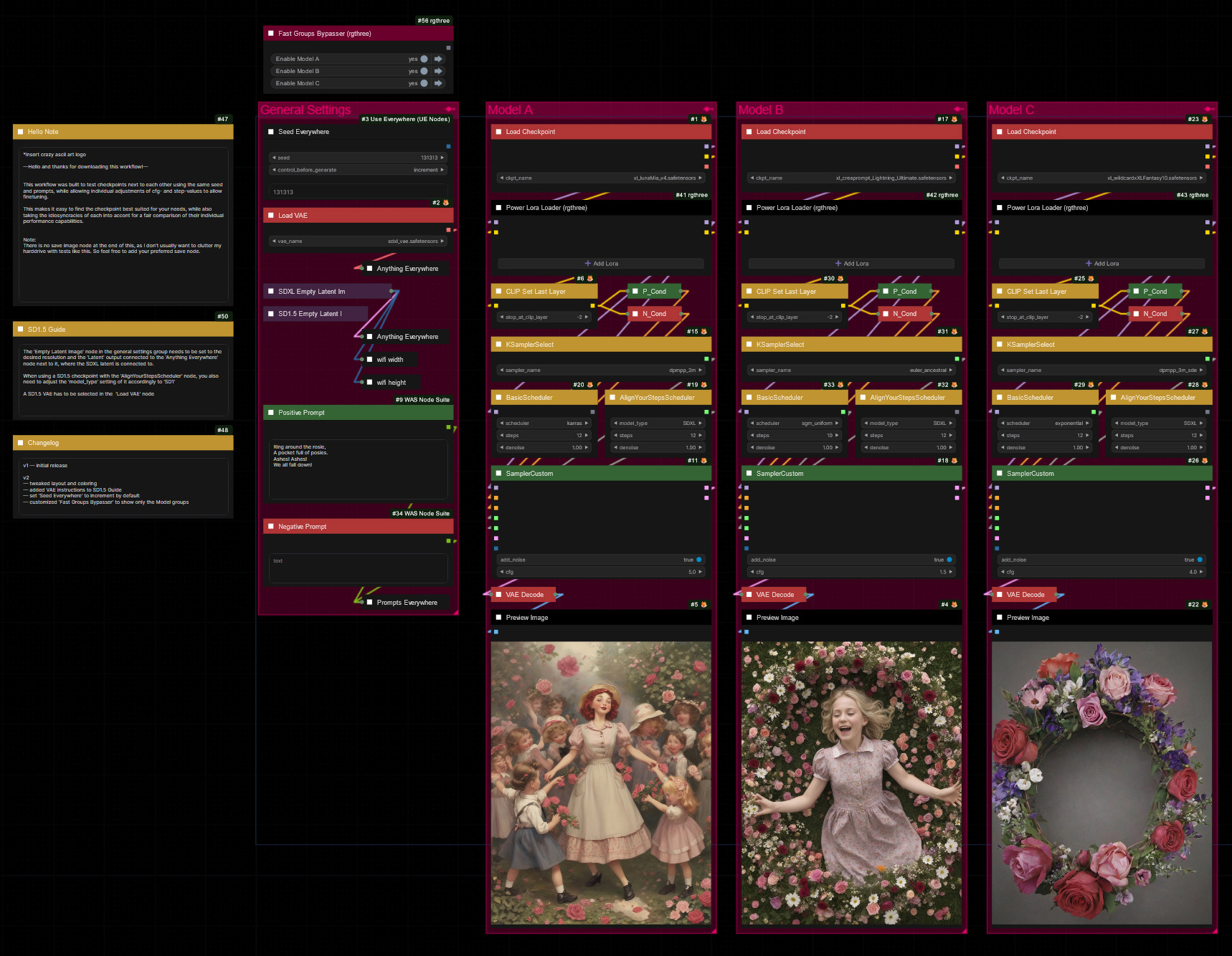 Image posted by redpinkretro