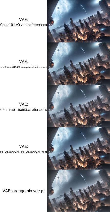 Color101 VAE - v0 | Stable Diffusion VAE | Civitai